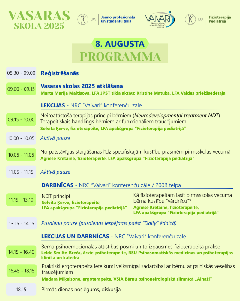 Vasaras skola 2025 | Latvijas Fizioterapeitu asociācija
