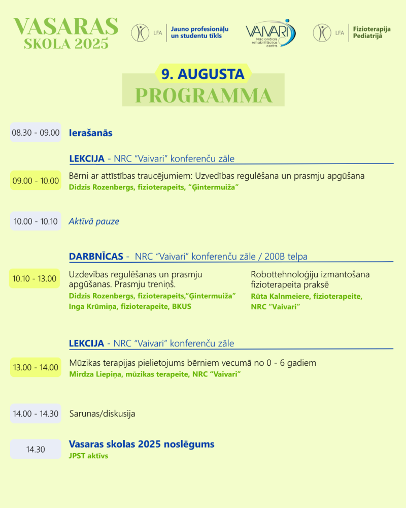 Vasaras skola 2025 | Latvijas Fizioterapeitu asociācija